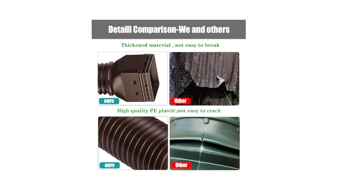 2 Pack Rain Gutter Downspout Extension Flexible, Downspout Drain ...